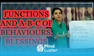 Learn The ABCs of Behavior Function of behaviour - Mind Luster
