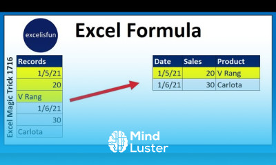 Learn Column of Records Into Table with Excel Formula 2 Amazing Methods Excel Magic Trick 1716 ...