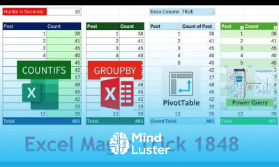 Learn Count Below Hurdle PivotTable COUNTIFS GROUPBY or Power Query Magic Trick 1848 - Mind Luster