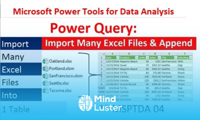 Learn MSPTDA 04 Power Query Import Multiple Excel Files Combine Append into Proper Data Set ...