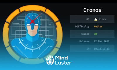 Learn Laravel PHP Framework CTF Walkthrough - Mind Luster