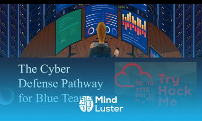 Learn Starting The Cyber Defense Pathway From TryHackMe Wireshark 101 - Mind Luster