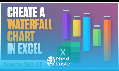 Learn How to Create a Waterfall Chart in Microsoft Excel - Mind Luster