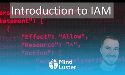 Learn Introduction to AWS IAM Attacking Defending AWS TryHackMe Part 3 - Mind Luster