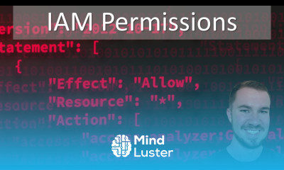 Learn IAM Permissions Attacking Defending AWS TryHackMe Part 5 - Mind Luster