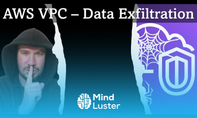 Learn AWS VPC Data Exfiltration Attacking Defending AWS TryHackMe Part 14 - Mind Luster