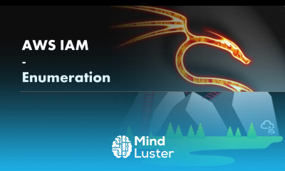 Learn AWS IAM Enumeration ft KaliMax Attacking Defending AWS TryHackMe Part 20 - Mind Luster