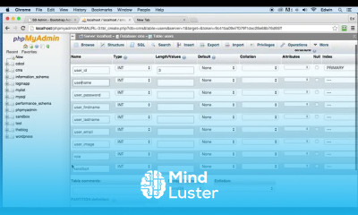 Learn 1 Creating the users table and data insert CMS USERS PHP COURSE CMS PROJECT - Mind Luster