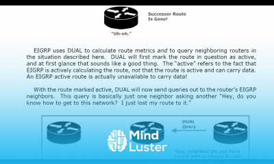 Learn 93 EIGRP Fund 7 DUAL Passive Active Routes CISCO CNNP ROUTE EIGRP ...
