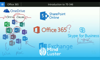 Learn 01 Introduction to Microsoft Office 365 full course tutorial 70 346 - Mind Luster