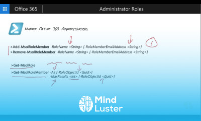 Learn 10 Administrator Roles Microsoft Office 365 full course tutorial - Mind Luster