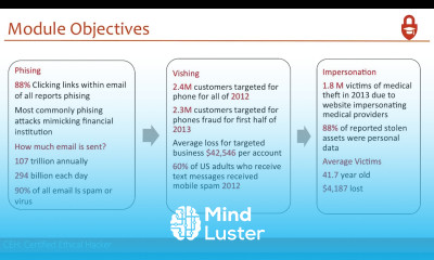Learn CERTIFIED ETHICAL HACKING FULL COURSE CEH V9 COURSE TUTORIAL FOR BEGINNERS PART 109 - Mind ...