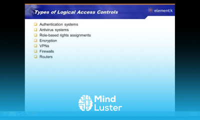Learn ISACA CISA LESSON 6 10 ACCESS CONTROLS - Mind Luster
