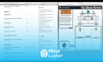 Learn 78 What s Next After Certification AWS CERTIFIED SOLUTIONS ARCHITECT ASSOCIATE TUTORIAL ...