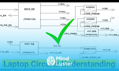 Learn Laptop Circuits Understanding Laptop Motherboard Repair - Mind Luster