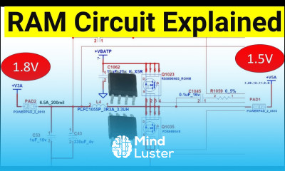 Learn RAM Circuit Explained VDD 1 8 Volt 1 5 V and 0 9V VTT Laptop ...