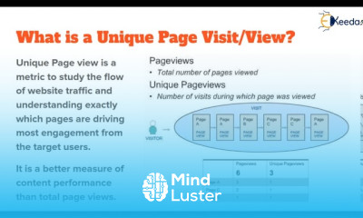Learn Boost Your Website Traffic With Unique Page Views - Mind Luster