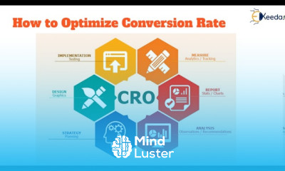 Learn Conversions - Mind Luster
