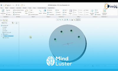 Learn Axis Pattern - Mind Luster