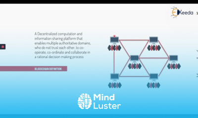 Learn Unlocking The Power Of Blockchain Understanding The Basics - Mind Luster