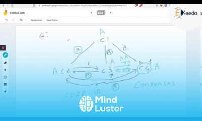 Learn Unlocking The Power Of Byzantine Fault Tolerance Ensuring A Robust System - Mind Luster