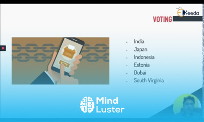 Learn Revolutionizing Voting With Blockchain Technology - Mind Luster
