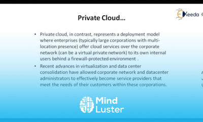 Learn Unlock The Power Of A Private Cloud Elevate Your Business With ...