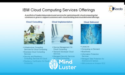 Learn Ibm Cloud The Ultimate Platform - Mind Luster