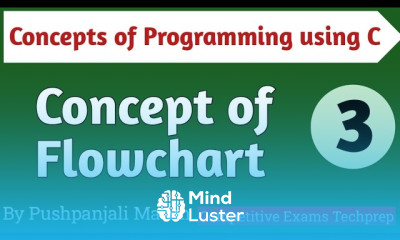 Learn Lec 1 3 Concept of Flowchart in C in Hindi - Mind Luster