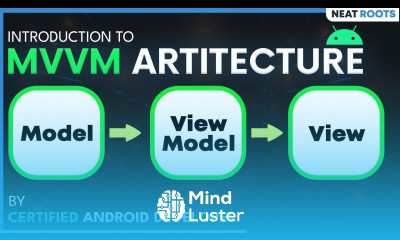 Learn Introduction to MVVM Architecture in Hindi Model View ViewModel Tutorial 1 - Mind Luster