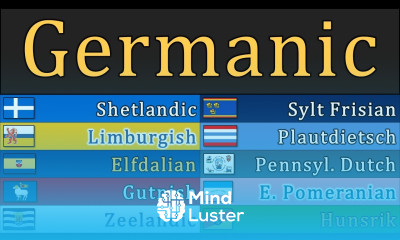 Learn OTHER GERMANIC LANGUAGES DIALECTS - Mind Luster