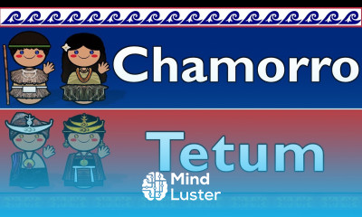 Learn CHAMORRO TETUM - Mind Luster