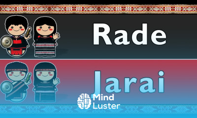 Learn CHAMIC RADE JARAI - Mind Luster