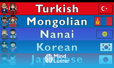 Learn ALTAIC LANGUAGES - Mind Luster
