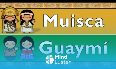 Learn CHIBCHAN MUISCA GUAYMI - Mind Luster