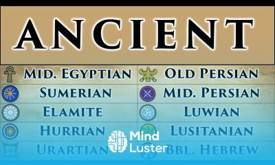 Learn ANCIENT OLD LANGUAGES PART 4 - Mind Luster