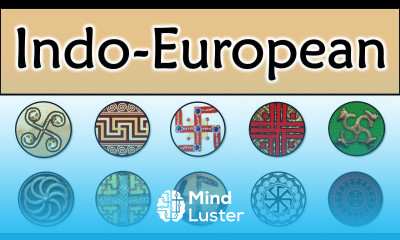Learn OLD INDO EUROPEAN languages Numbers - Mind Luster