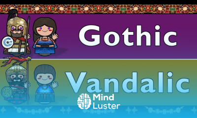 Learn EAST GERMANIC GOTHIC VANDALIC - Mind Luster