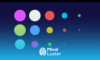 Learn Easy Pop Up Animation in After Effects for Beginner - Mind Luster