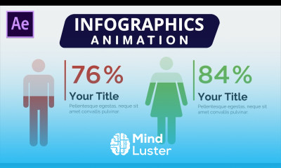 Learn After Effects Animation Tutorial Infographics Human Progress Bar ...
