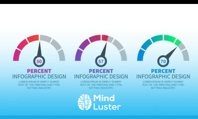 Learn How to Make Animated Infographic in After Effects Tutorial - Mind ...
