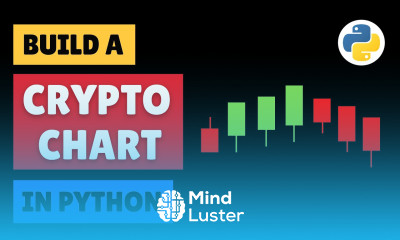 Learn Plot Crypto Price Chart using Coinbase API Python Tutorial - Mind Luster