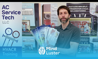 Learn HVAC Training Book Workbook Quick Cards Posters PowerPoints - Mind Luster
