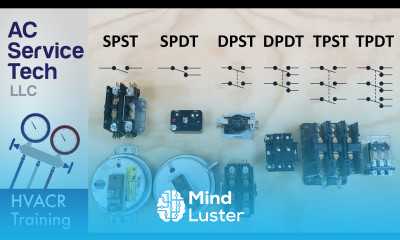 Learn HVAC Electrical Switch Types Explained SPST SPDT DPST DPDT TPST ...