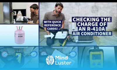 Learn Checking the Charge of An R 410A Air Conditioner with Quick ...