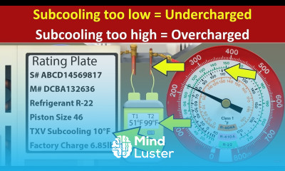 Learn R 22 Subcooling Examples Check The Charge with 4 Different Scenarios - Mind Luster