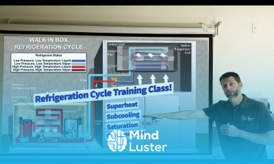 Learn Refrigeration Cycle Training Class Superheat Subcooling Saturation Components How it Works ...