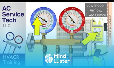 Learn Frozen Evap Coil Troubleshooting Liquid Line Restriction Low ...
