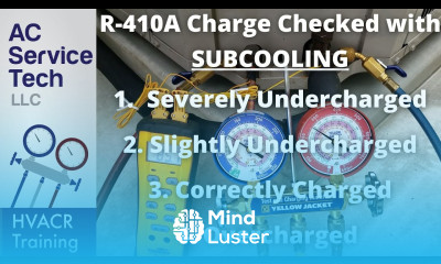 Learn R 410A AC Unit Checking the Charge with Subcooling Undercharged ...