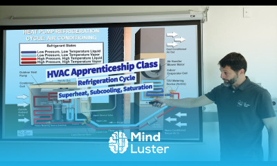 Learn HVAC Apprenticeship Class Refrigeration Cycle Superheat ...